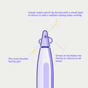 PenTips 2+: the Ultimate Replacement Tip | PenTips | PenTips