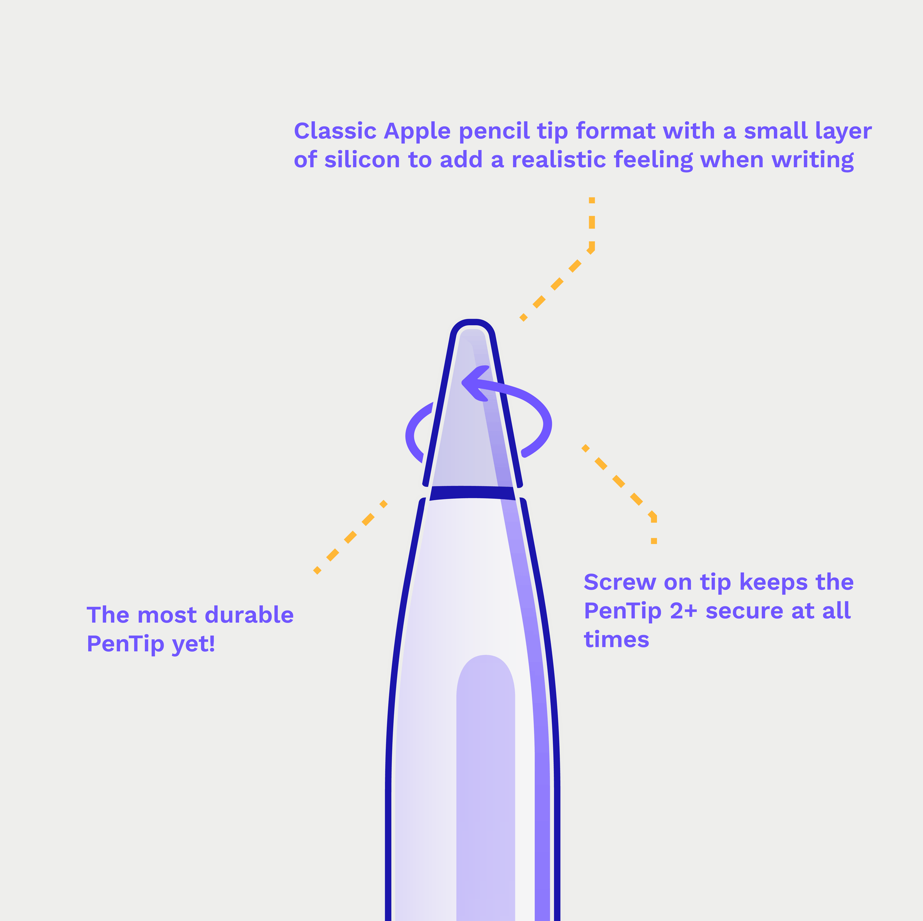 PenTips 2+: the Ultimate Replacement Tip | PenTips | PenTips